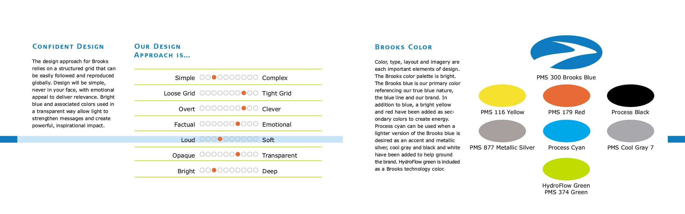 Brooks Sports – Scott Dombrowski | Creative Director, Seattle, WA